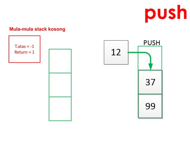 Stack atau tumpukan | PPTX