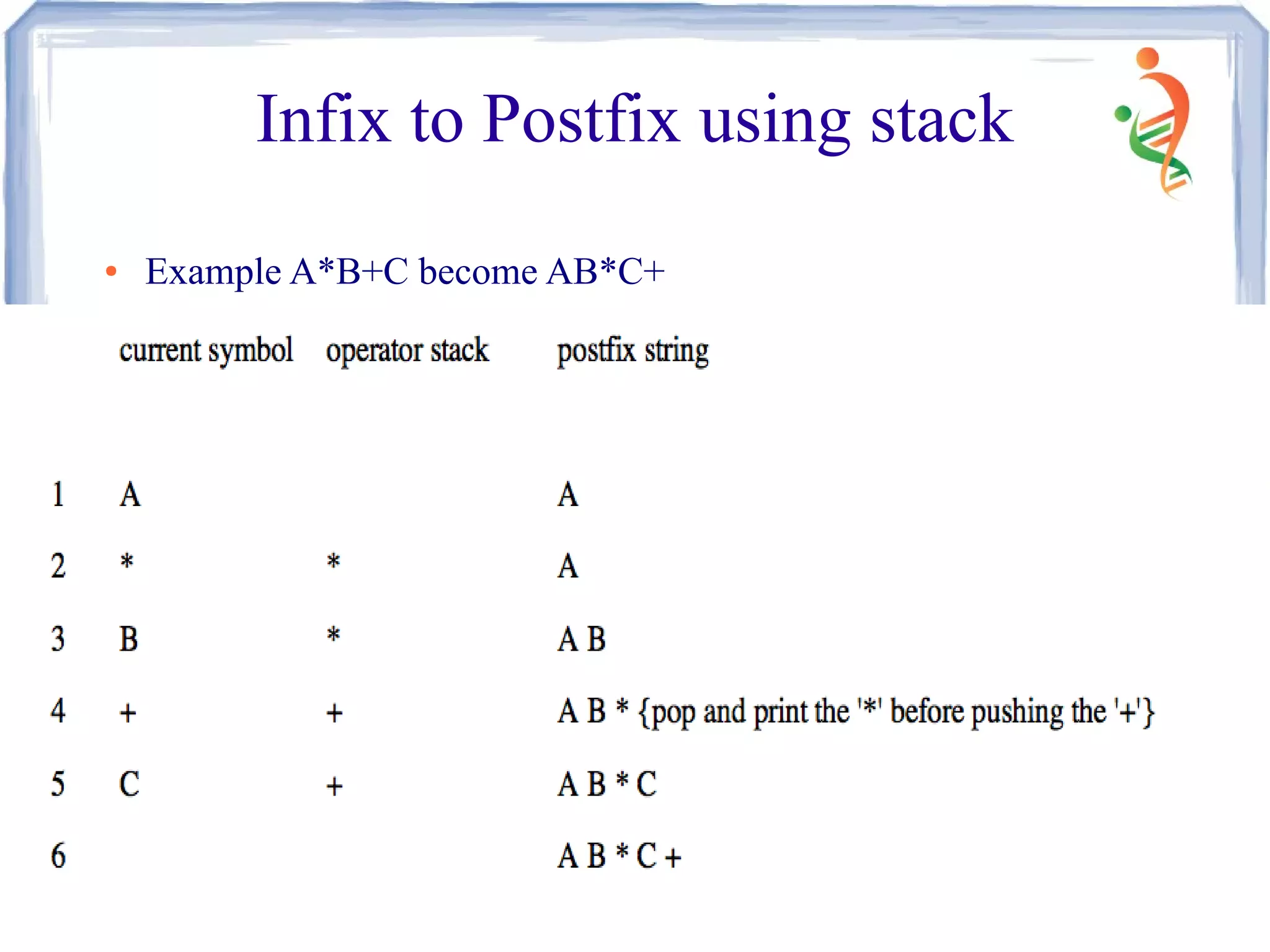 Stack | PDF