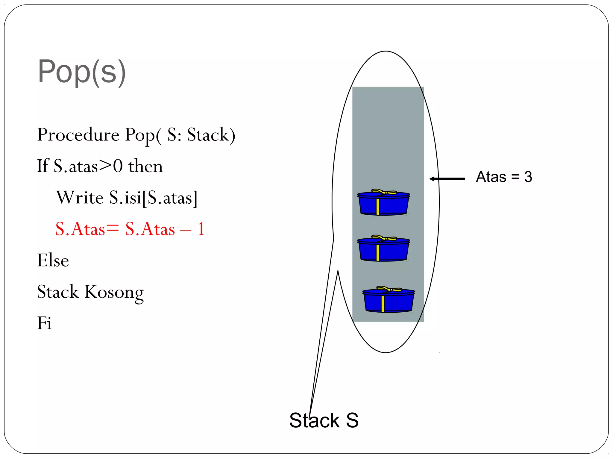 Materi Struktur Data Stack | PPT