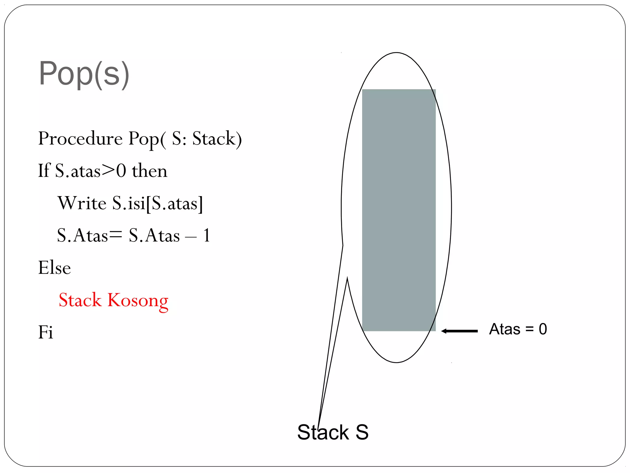 Materi Struktur Data Stack | PPT