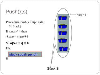 Materi Struktur Data Stack | PPT