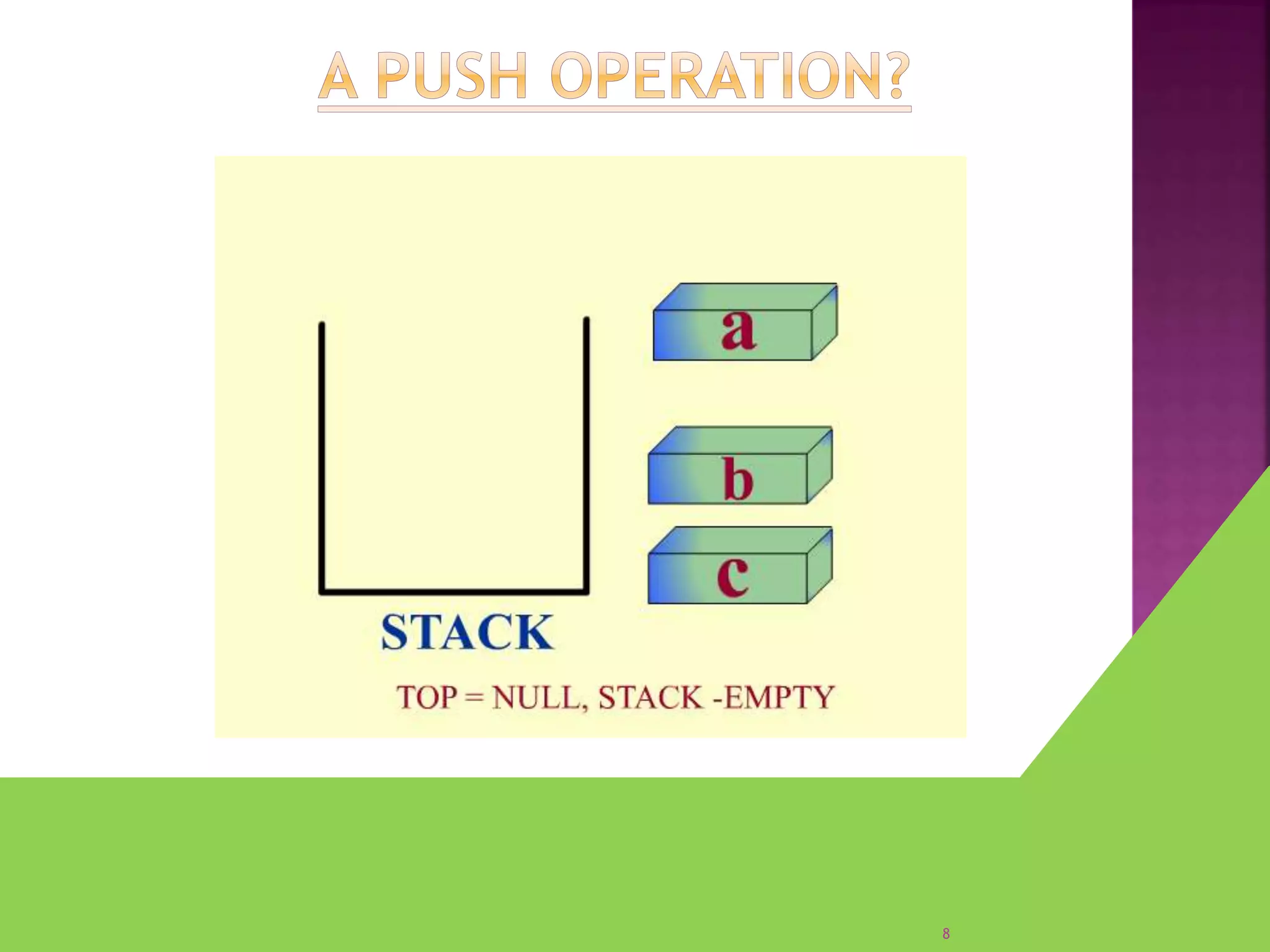 Stack of Data structure | PPTX | Programming Languages | Computing