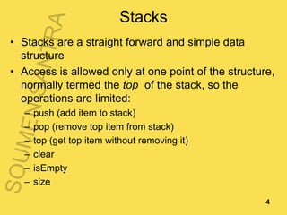 Stack and its Applications : Data Structures ADT | PPT