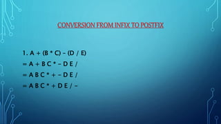 Stack Data Structure | PPT