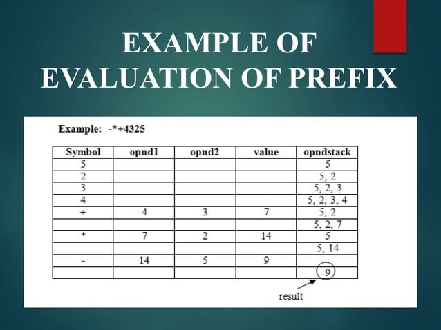 DATA STRUCTURE - STACK | PPTX | Programming Languages | Computing