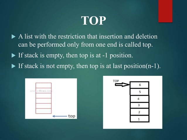 DATA STRUCTURE - STACK | PPT DATA STRUCTURE - STACK | PPT