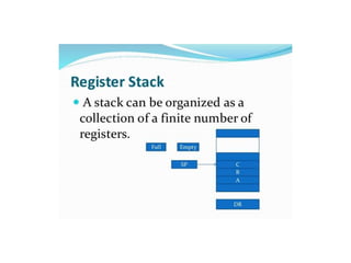 Stack | PPT