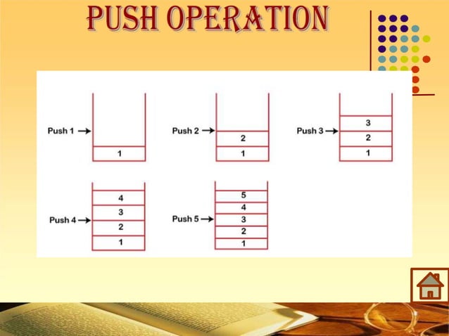 STACK AND ITS OPERATIONS IN DATA STRUCTURES.pptx