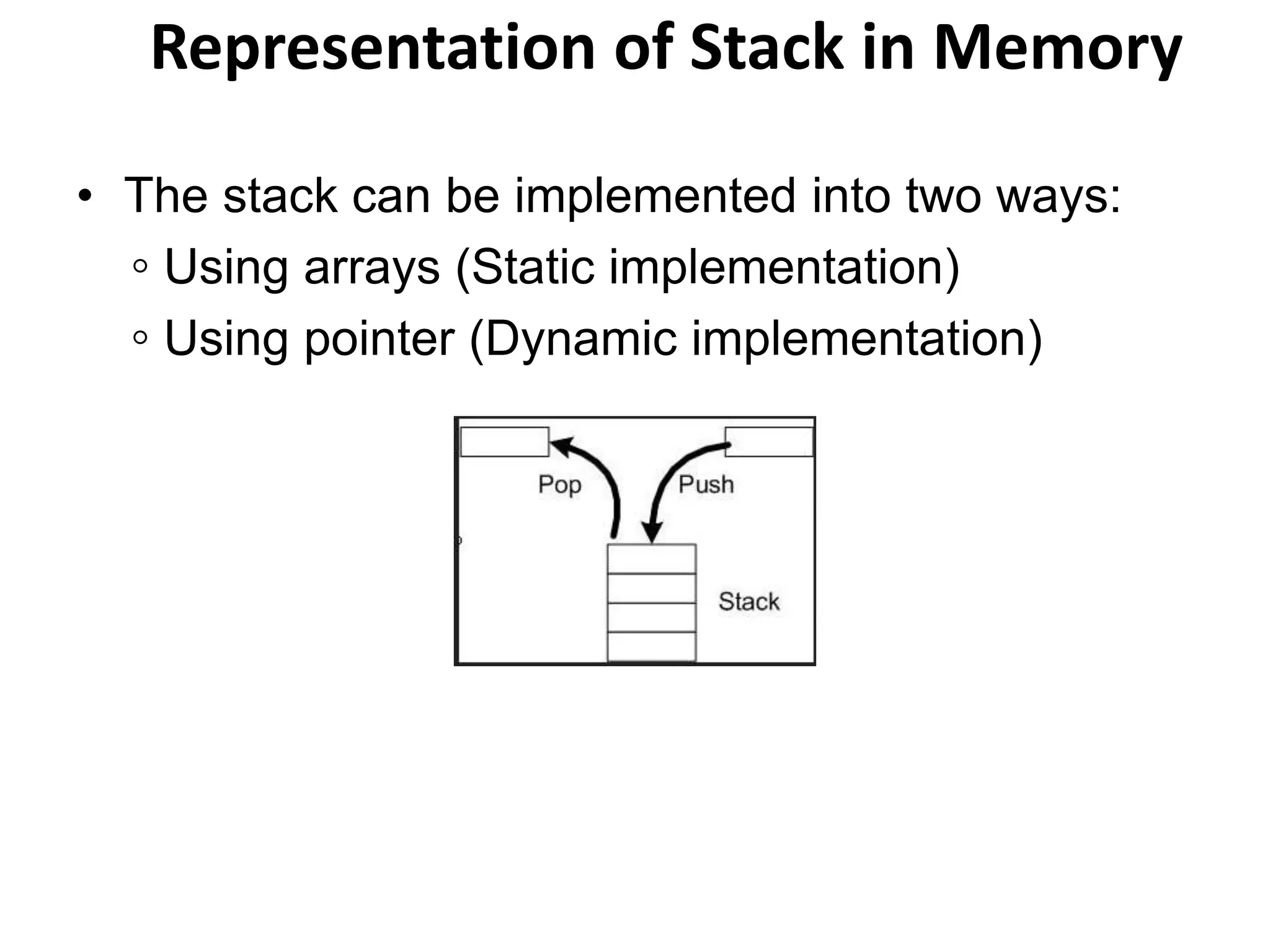 Stack Opeartions On Stack Applications Of Stack Ppt