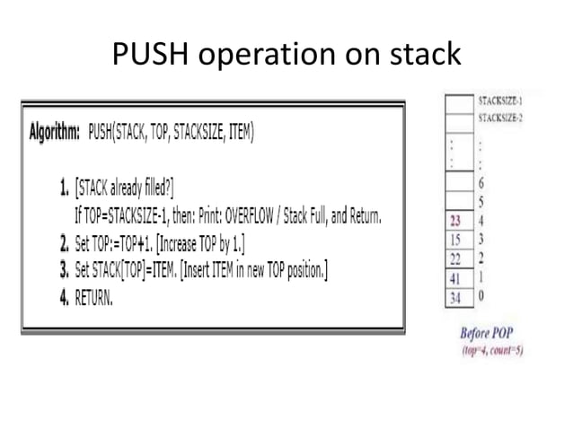 stack, opeartions on stack, applications of stack | PPT