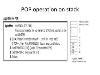 stack, opeartions on stack, applications of stack | PPT