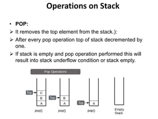 stack, opeartions on stack, applications of stack | PPT