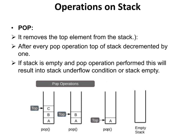 stack, opeartions on stack, applications of stack | PPT