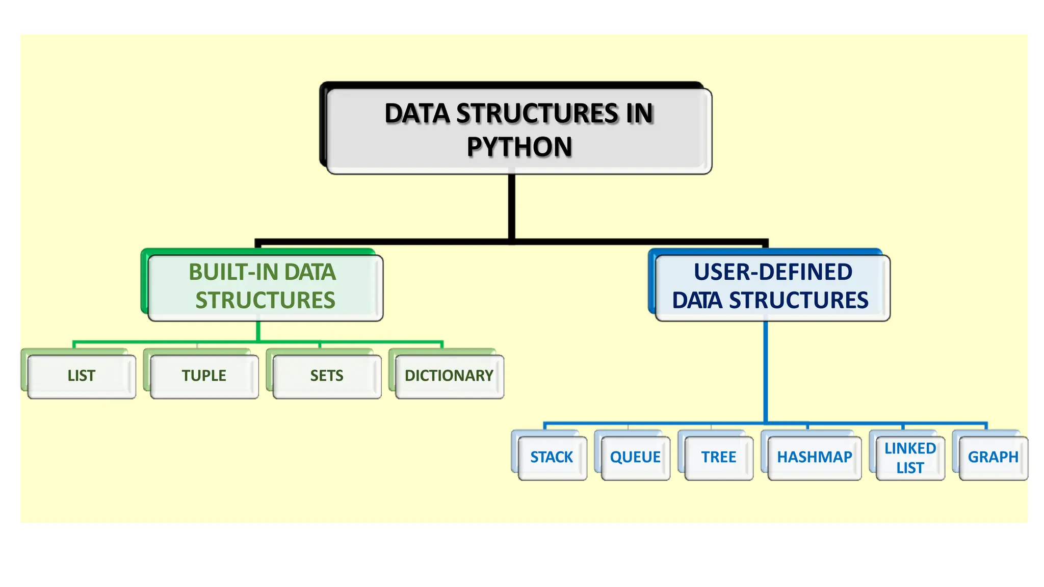 Stack data structure class 12 cbse 2024.pptx