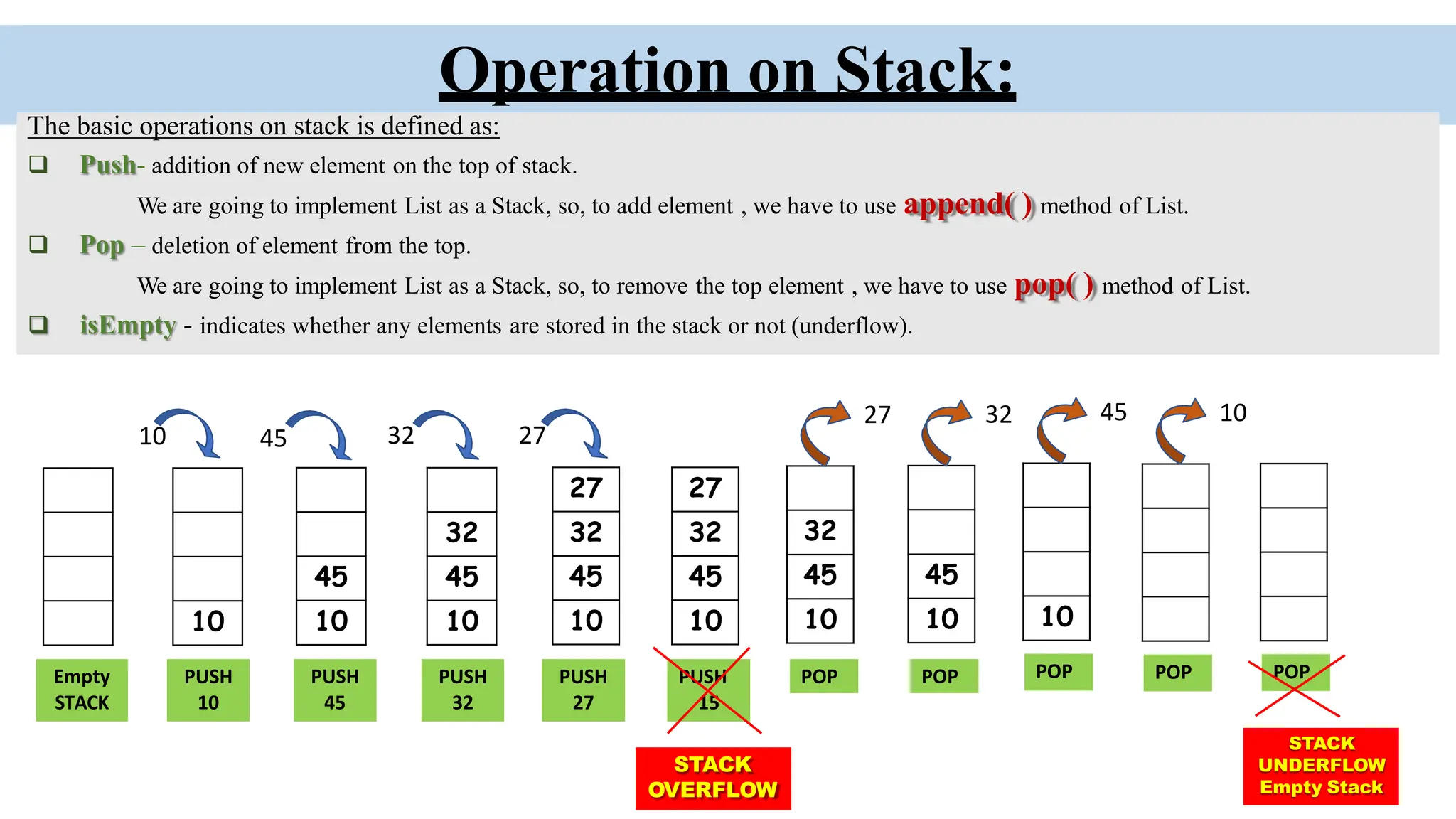 Stack data structure class 12 cbse 2024.pptx