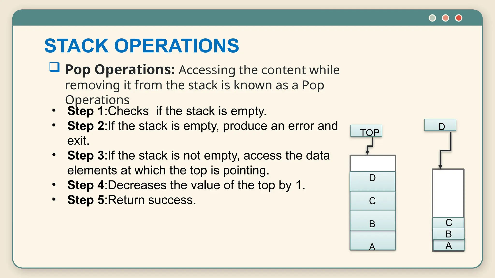 Stackpptx Stack Overflow In Computer Organisations Pptx Programming Languages Computing