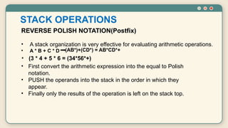 stack.pptx stack overflow in computer organisations | PPTX | Programming Languages | Computing