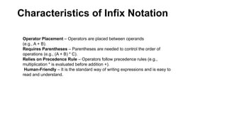 stack and types of stack with algorithms and stack | PPT