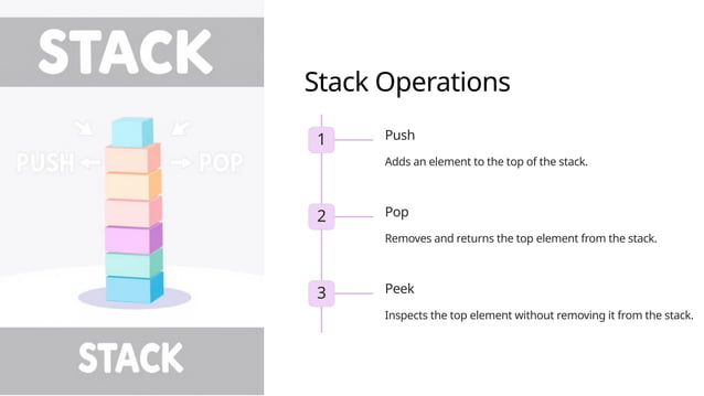 DSA MCA Stack-and-Queue-Data-Structures.pptx