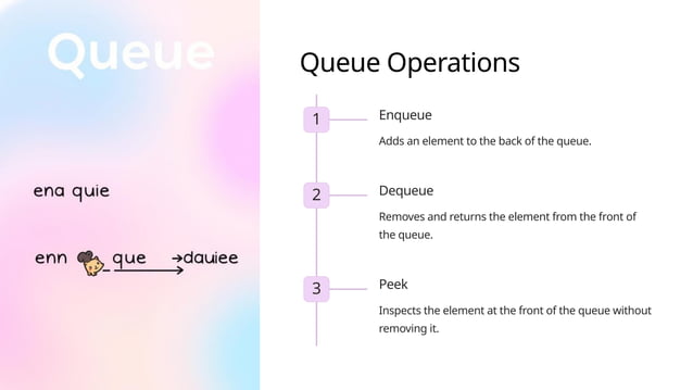DSA MCA Stack-and-Queue-Data-Structures.pptx
