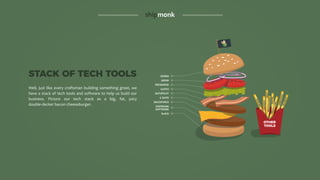 ShipMonk’s Tech Stack | PDF