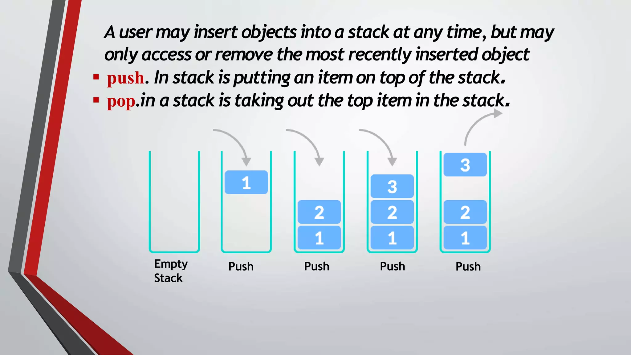 Stack converted | PPT