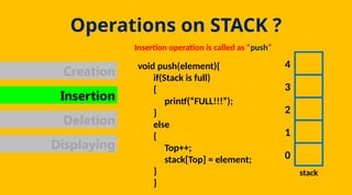 Stack-data-structure.ppsxErwewwwrrterewewew | PPSX