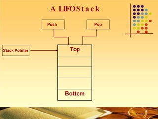 stack-Intro.pptx