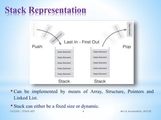 Stack ADT | PPTX