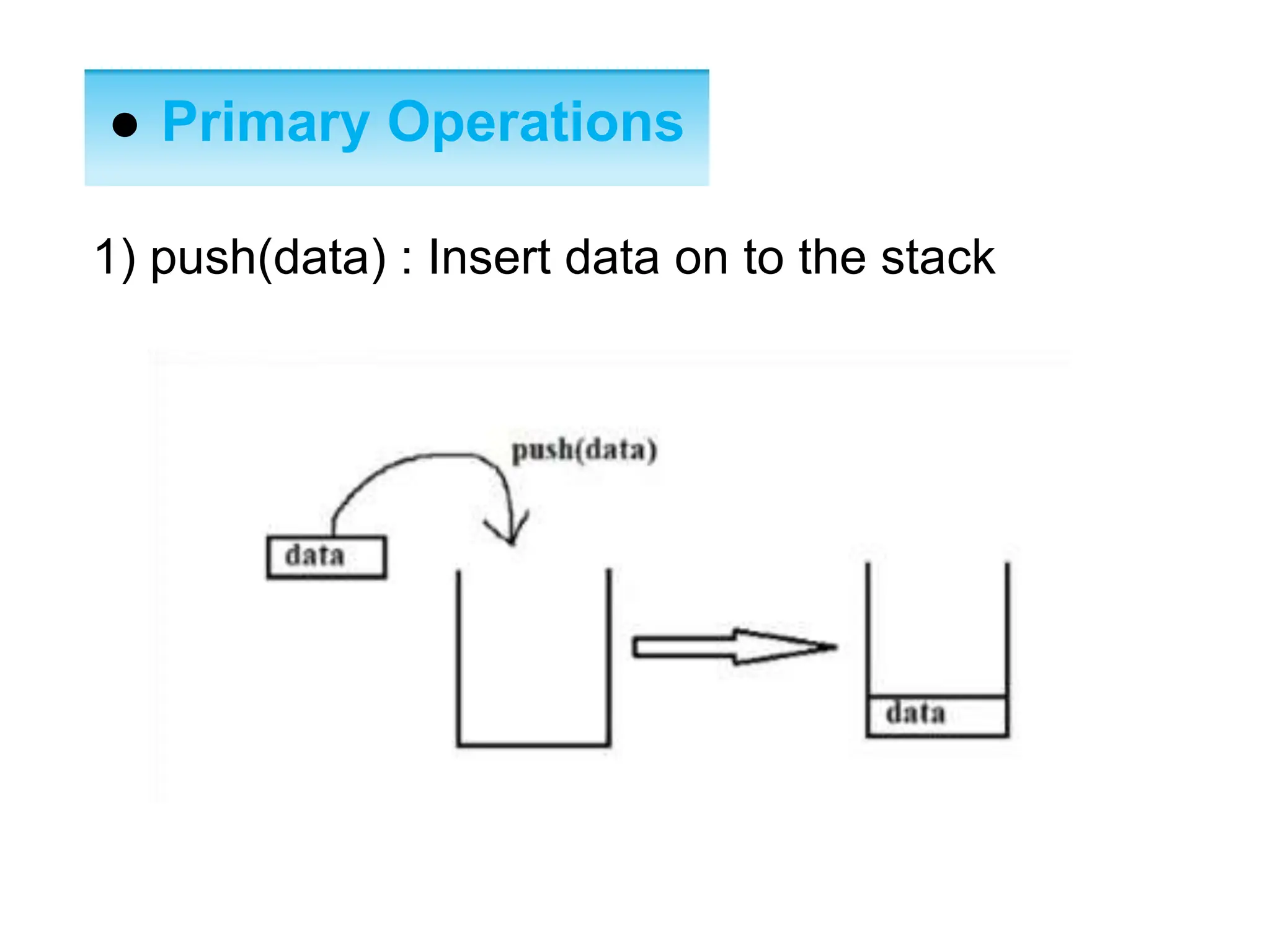 Stack - PPT Slides.pptx-data sturutures and algorithanms | PPT