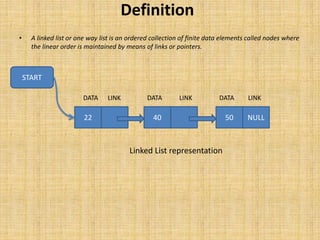 Stack and queue power point presentation data structure and algorithms Stack-Queue-LL.pptx
