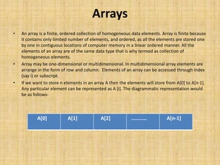 Stack and queue power point presentation data structure and algorithms Stack-Queue-LL.pptx