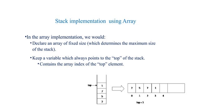 The presentation on stack data structure | PPTX | Programming Languages | Computing