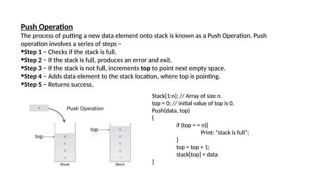 The presentation on stack data structure | PPT