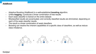 StackAdapt Machine Learning Pipeline | PDF
