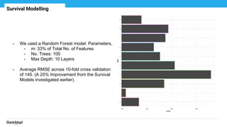StackAdapt Machine Learning Pipeline | PDF