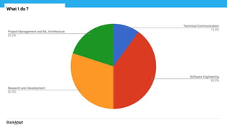 StackAdapt Machine Learning Pipeline | PDF