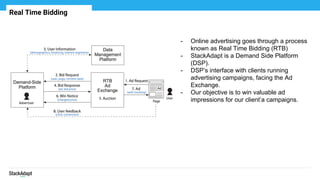 StackAdapt Machine Learning Pipeline | PDF