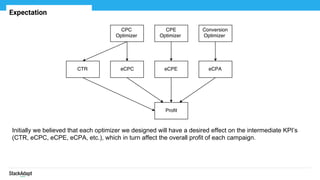 StackAdapt Machine Learning Pipeline | PDF