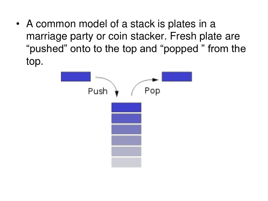 Stack a Data Structure