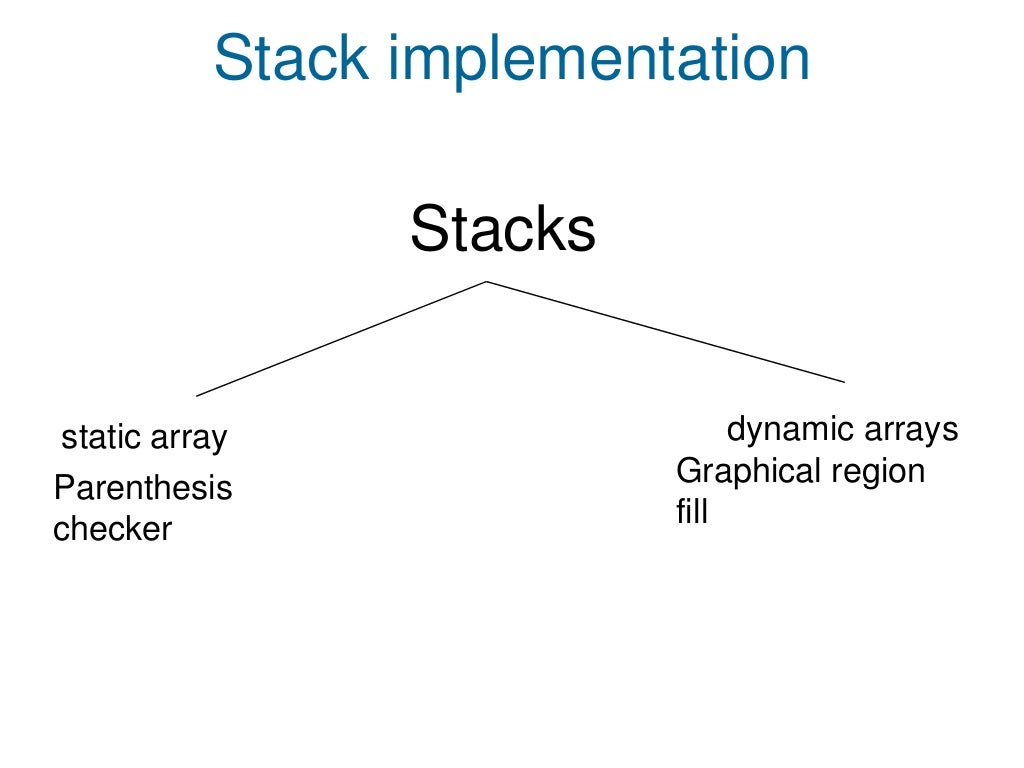 Stack a Data Structure