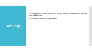 Stack and Hash Table | PPTX