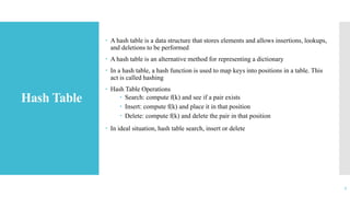Stack and Hash Table | PPTX