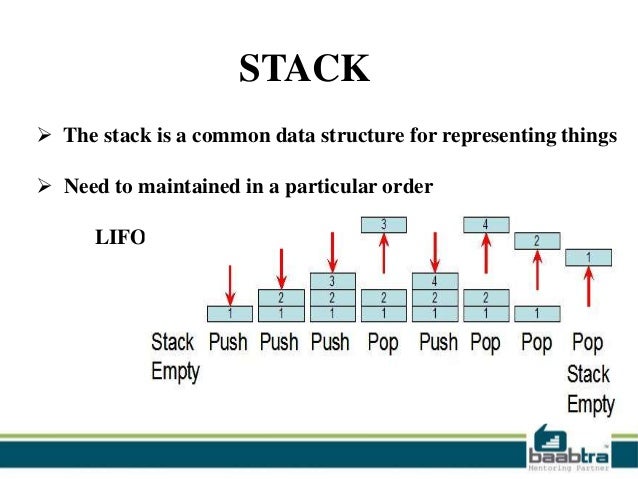 Stack and heap