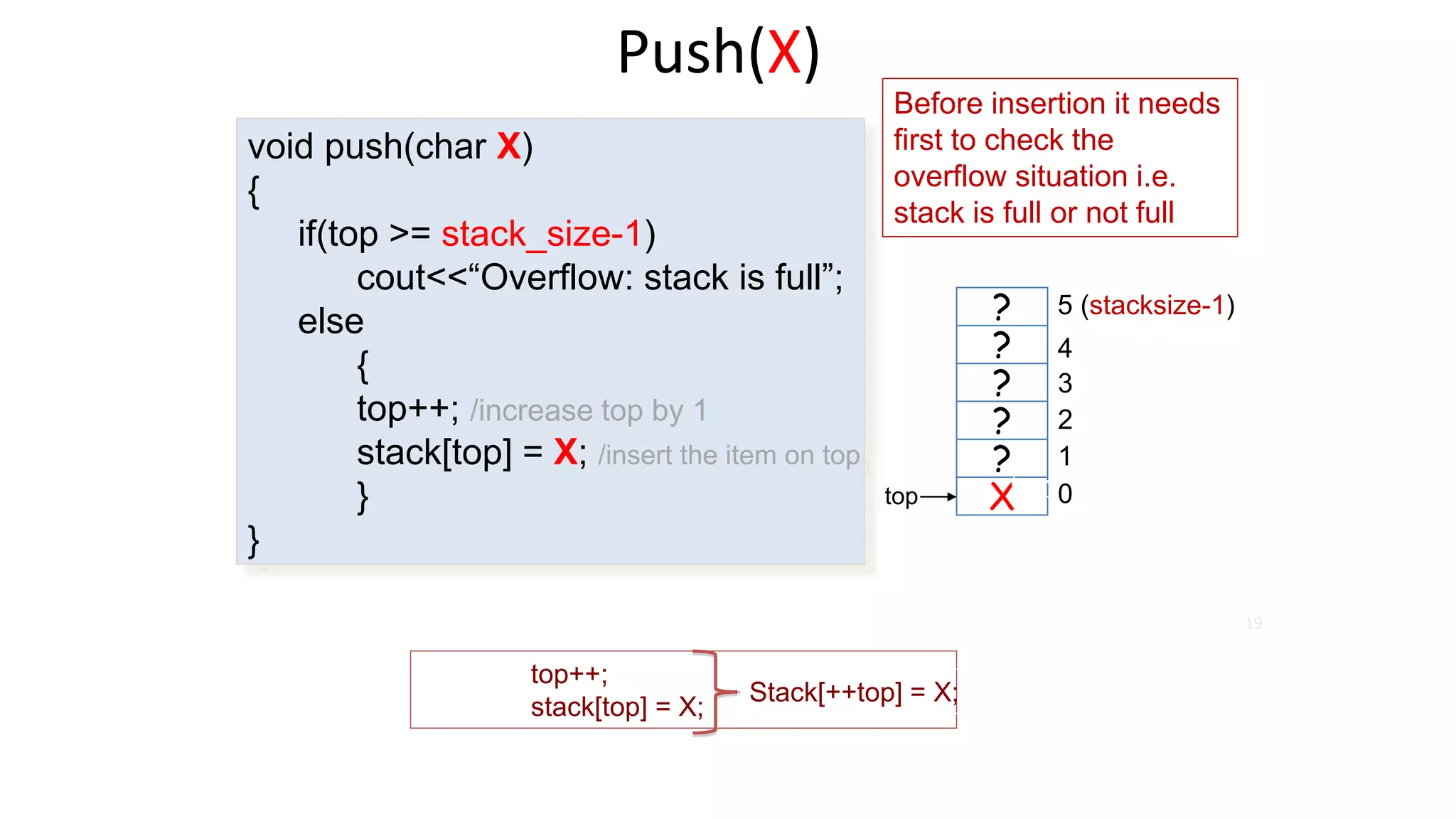 Stack and its applications | PPTX