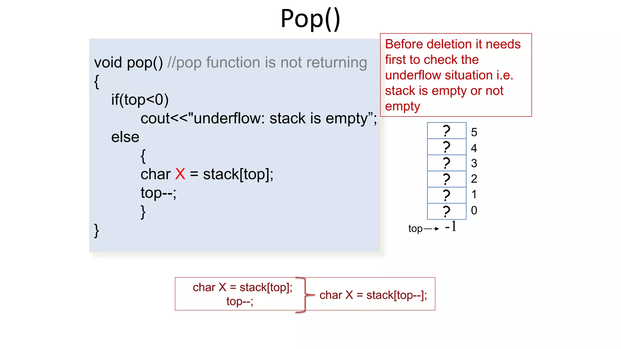 Stack and its applications | PPTX