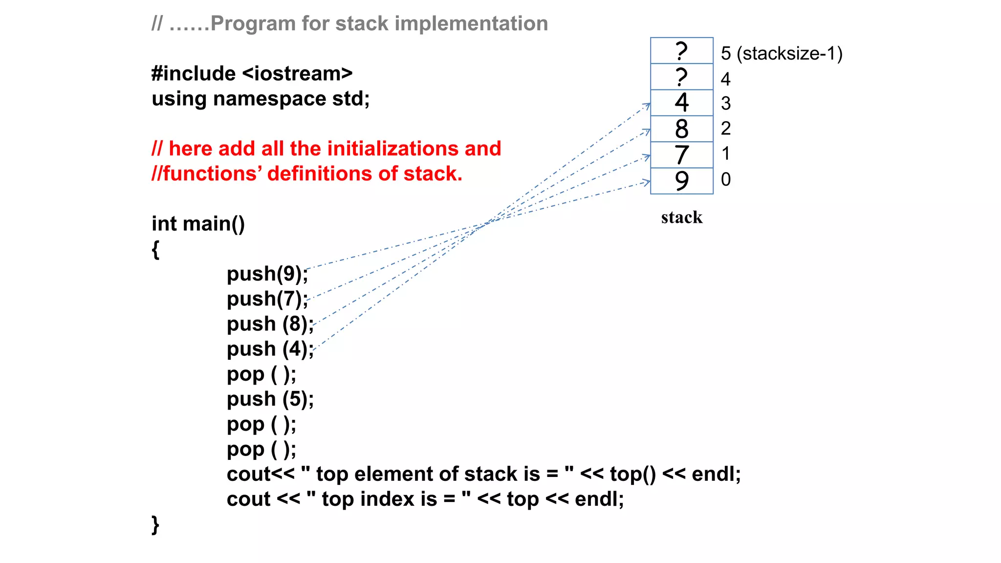 Stack and its applications | PPTX