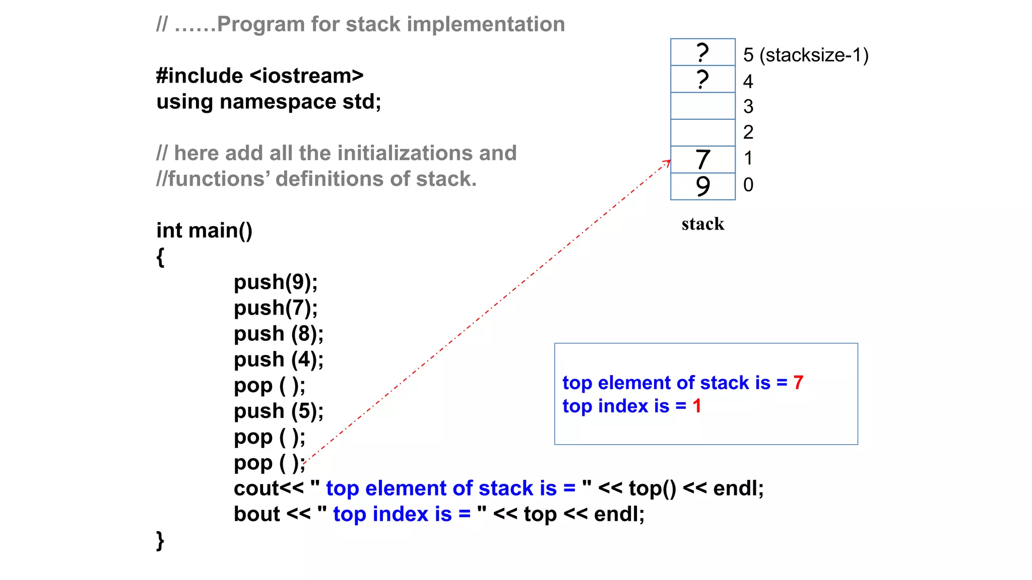 Stack and its applications | PPTX