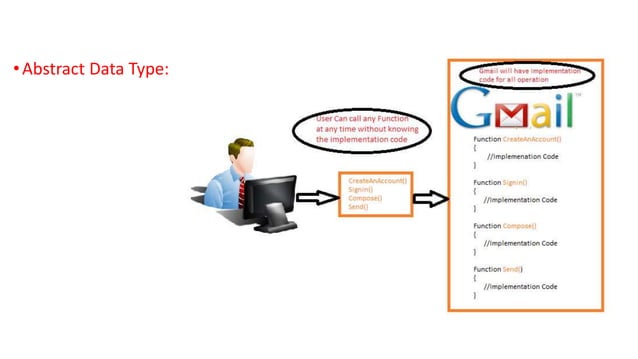 Stack and its applications | PPTX