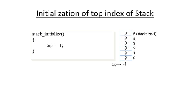 Stack and its applications | PPTX